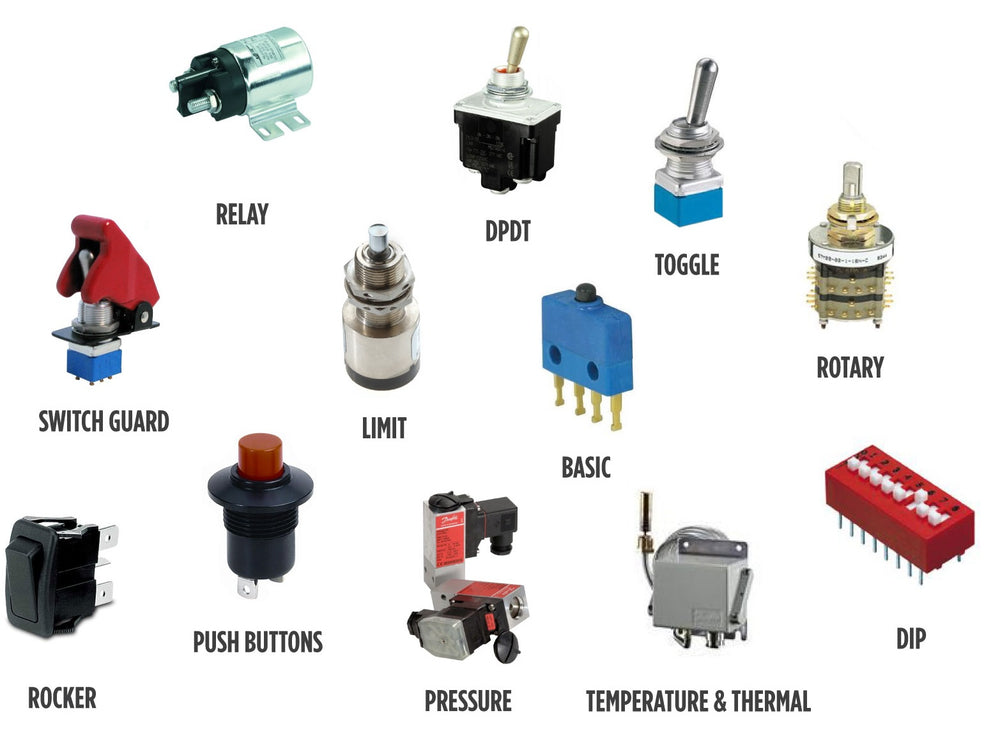 Collections – Rakanelectronics